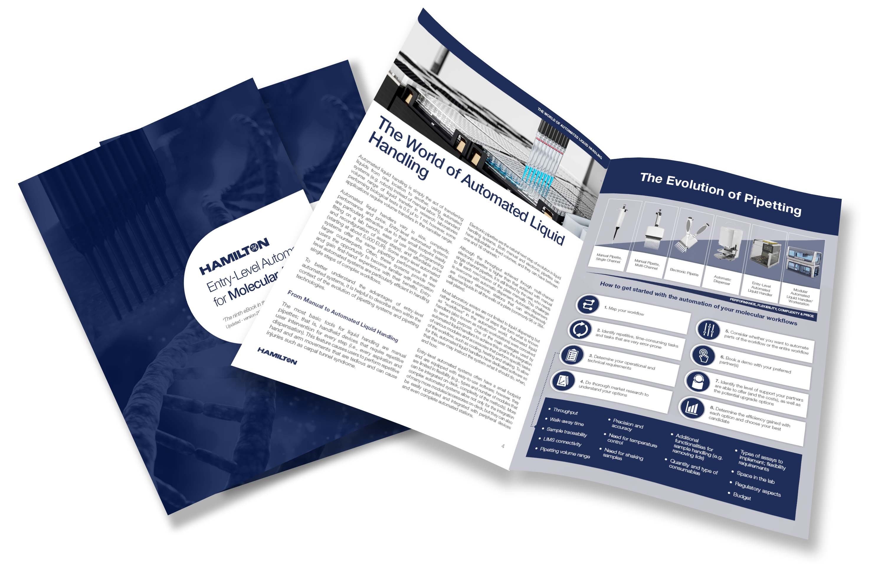 Hamilton Robotics | Entry-Level Automation