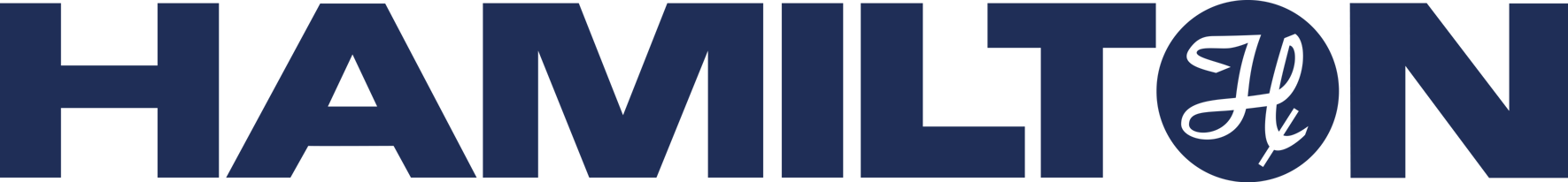 Hamiltons Robotics | Hamilton Robotics Partners