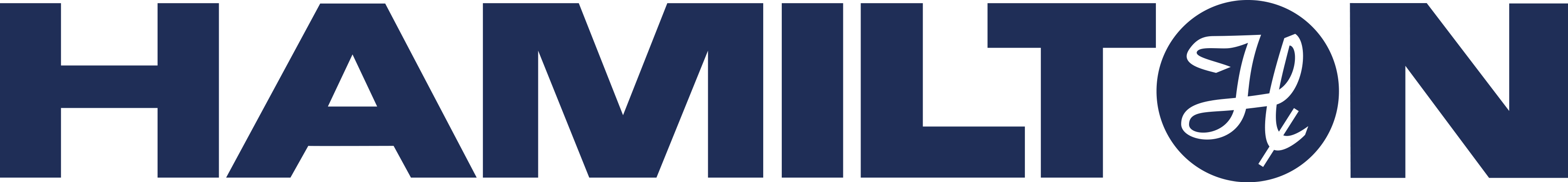 Hamilton Robotics' Scientific Content Hub